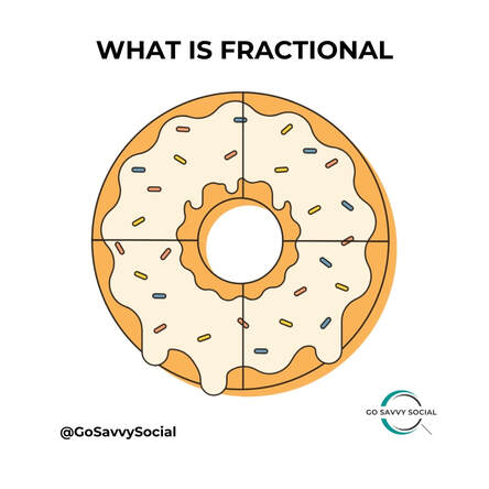 Understanding Fractional Employment vs. Contract Work: Making the Right ...